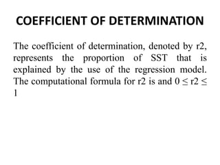 Simple Linear Regression explanation.pptx