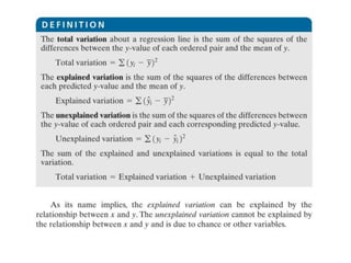 Simple Linear Regression explanation.pptx