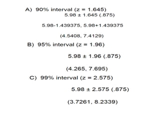 Confidence Interval Estimation detail.pptx