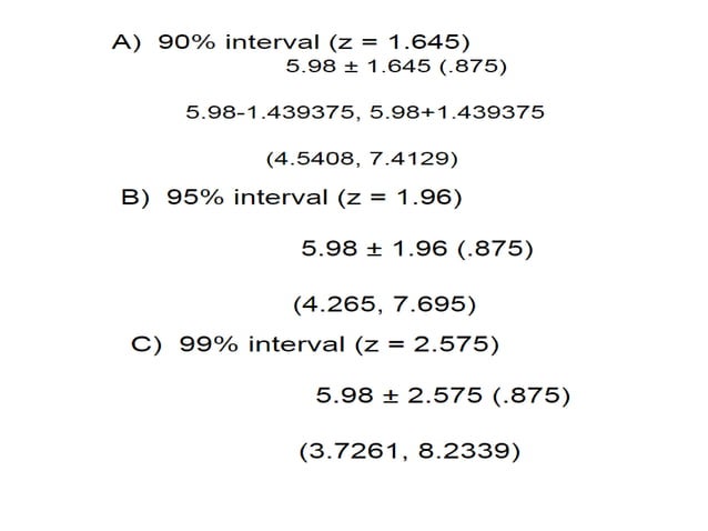 Confidence Interval Estimation detail.pptx