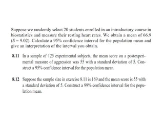 Confidence Interval Estimation detail.pptx