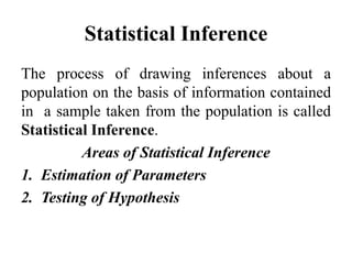 Confidence Interval Estimation detail.pptx