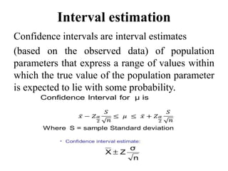 Confidence Interval Estimation detail.pptx
