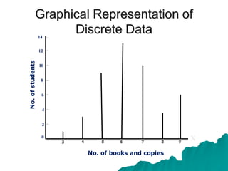 Cumulative Frequency polygon explanation.pdf
