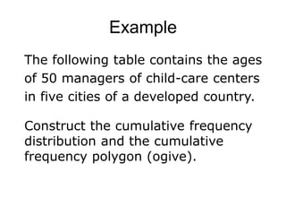 Cumulative Frequency polygon explanation.pdf