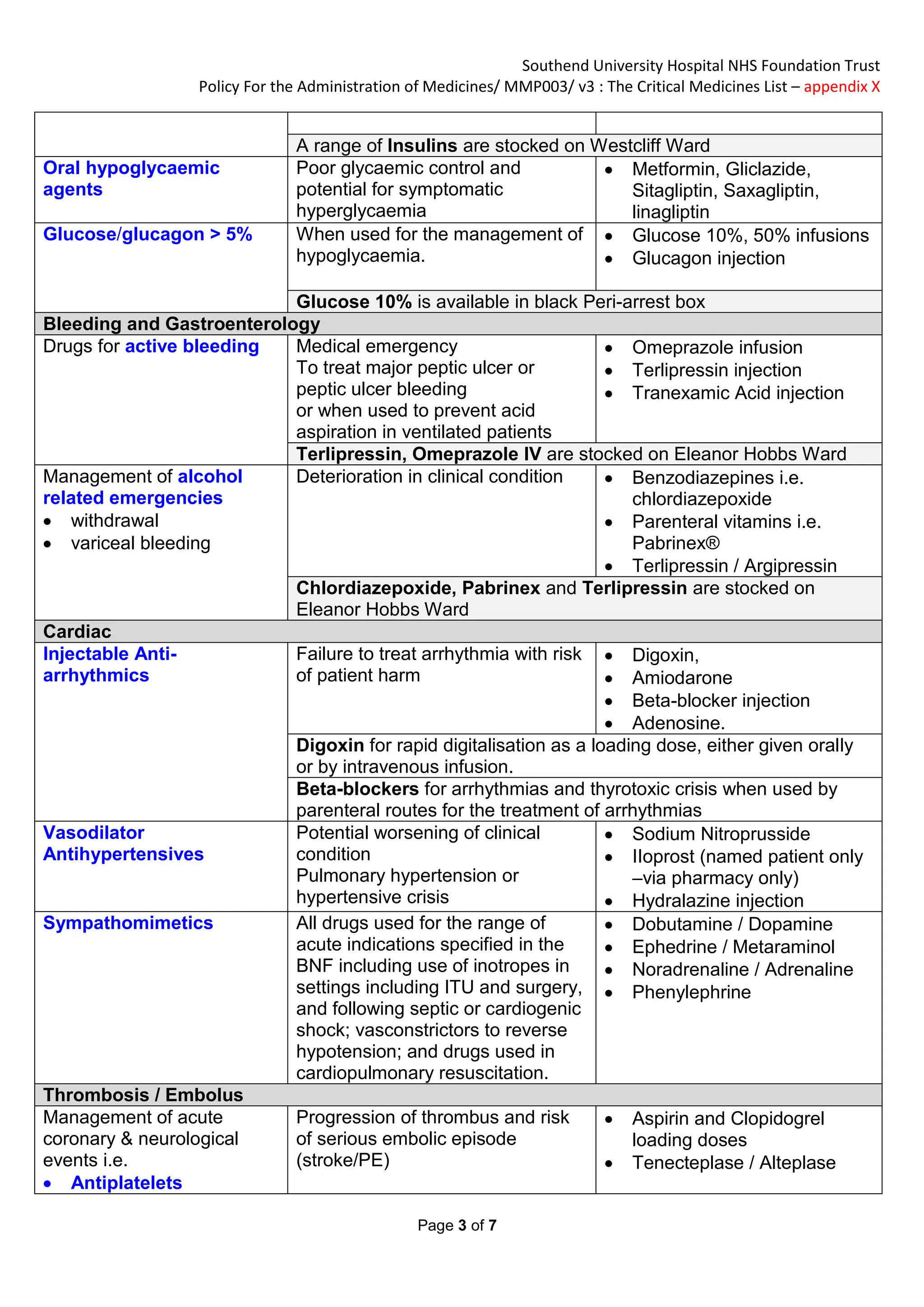 Emergency drug .pdf | Endocrine and Metabolic Diseases | Diseases and ...