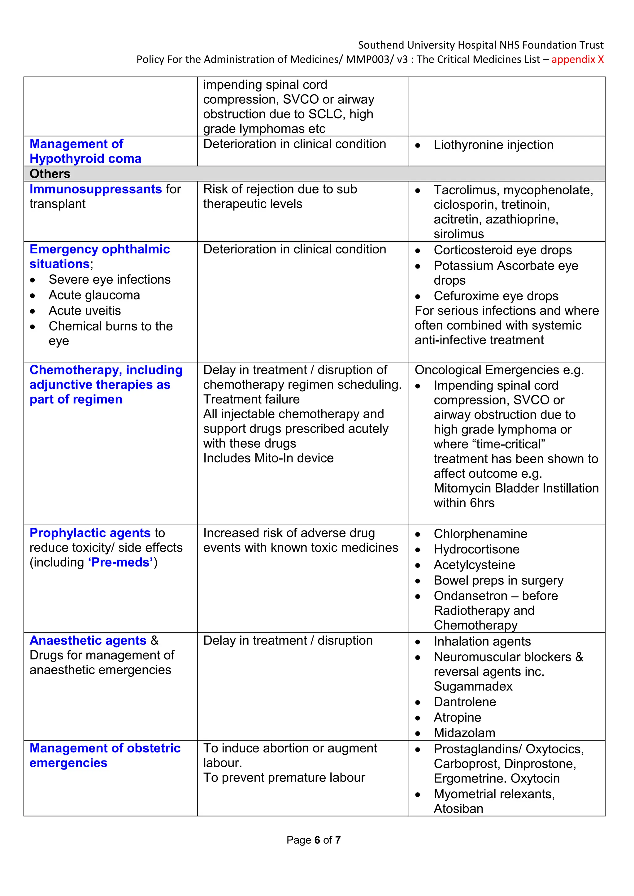 Emergency drug .pdf | Endocrine and Metabolic Diseases | Diseases and ...