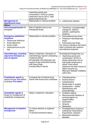 Emergency drug .pdf