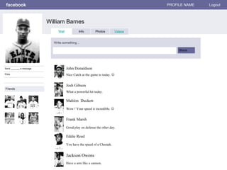 William Barnes | PPT | Social Networking | Internet
