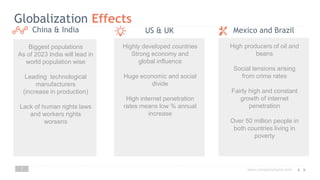 GLOBAL INTERNET USAGE | PPTX