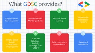 GDSC GLAU Info Session.pptx