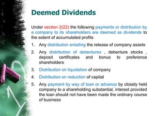 Copy of Copy of incomefromothersources-191003141148-2.pptx