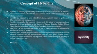 Interrogating Hybridity- Reading in Jean Rhys’s 'Wide Sargasso Sea' | PPTX
