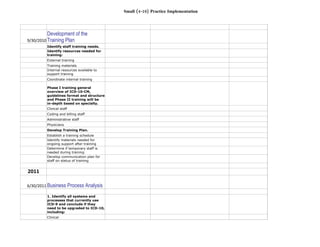 ICD-10 action plan-revised | PPT