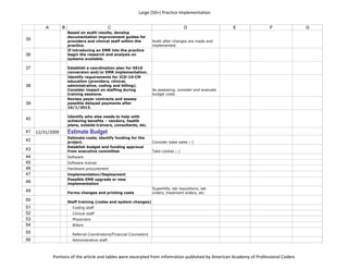 ICD-10 action plan-revised | XLS