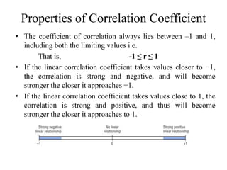 Correlation statistics explanation .pptx