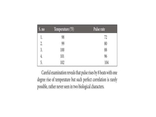 Correlation statistics explanation .pptx