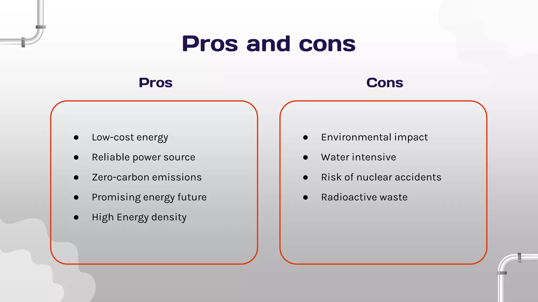 Nuclear Power Plant Pros & Cons Debate by Slidesgo.pptx
