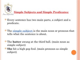 Copy of Copy of Q2 Grammar parts of the sentence.pptx