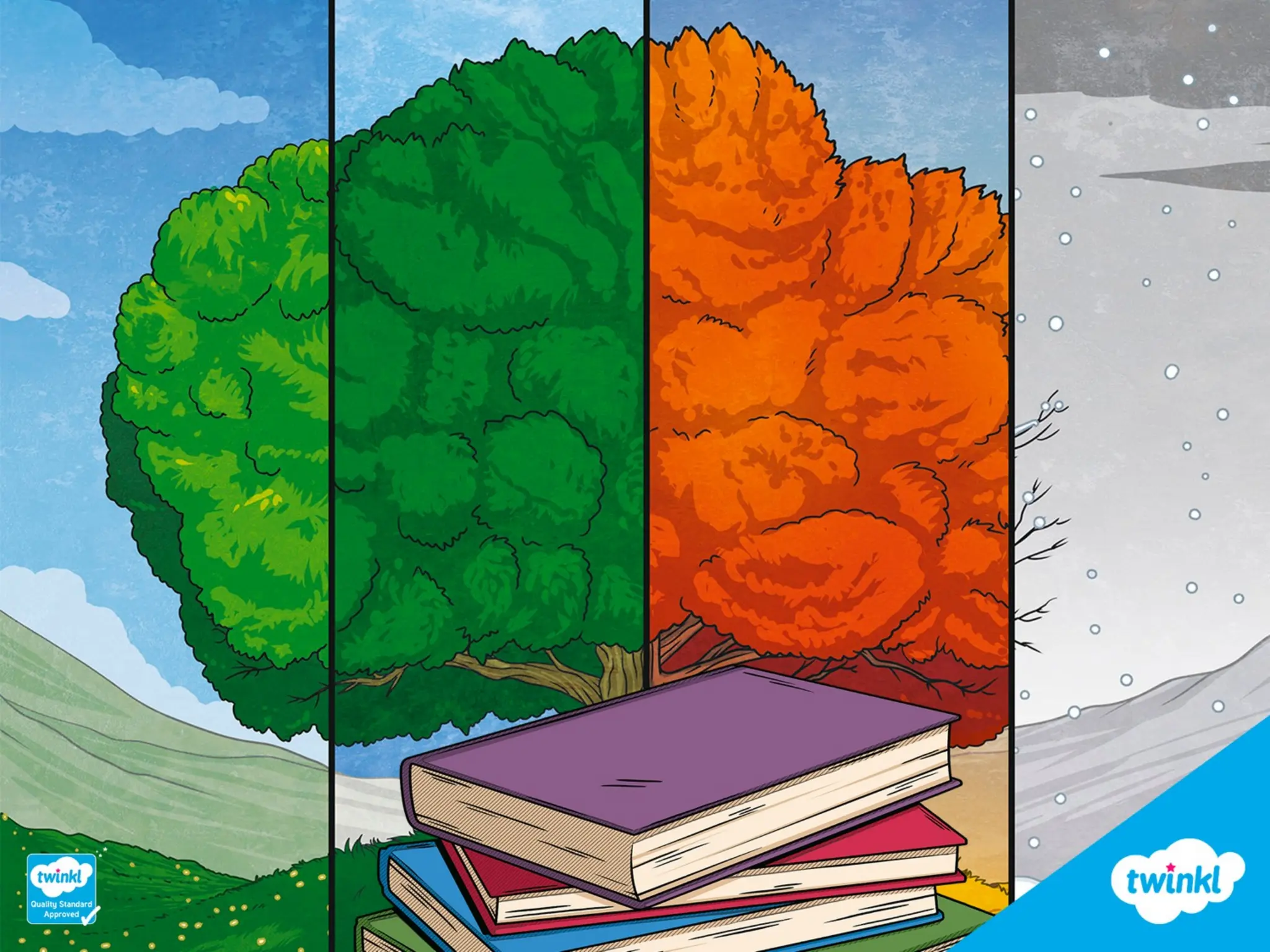 Copy of Copy of Simple, Complex, and Compound Sentences PowerPoint ...