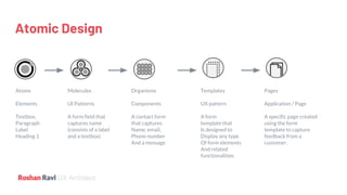 UX Patterns & Design Systems | PDF