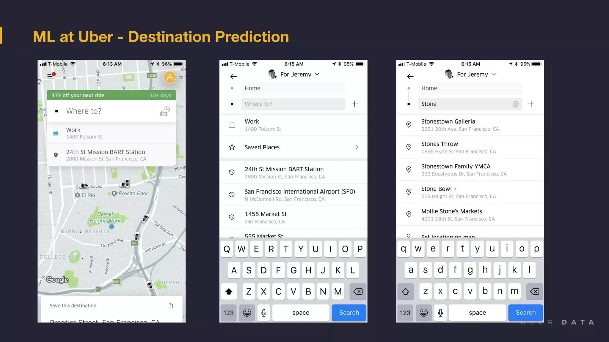 Michelangelo - Machine Learning Platform - 2018 | PPT