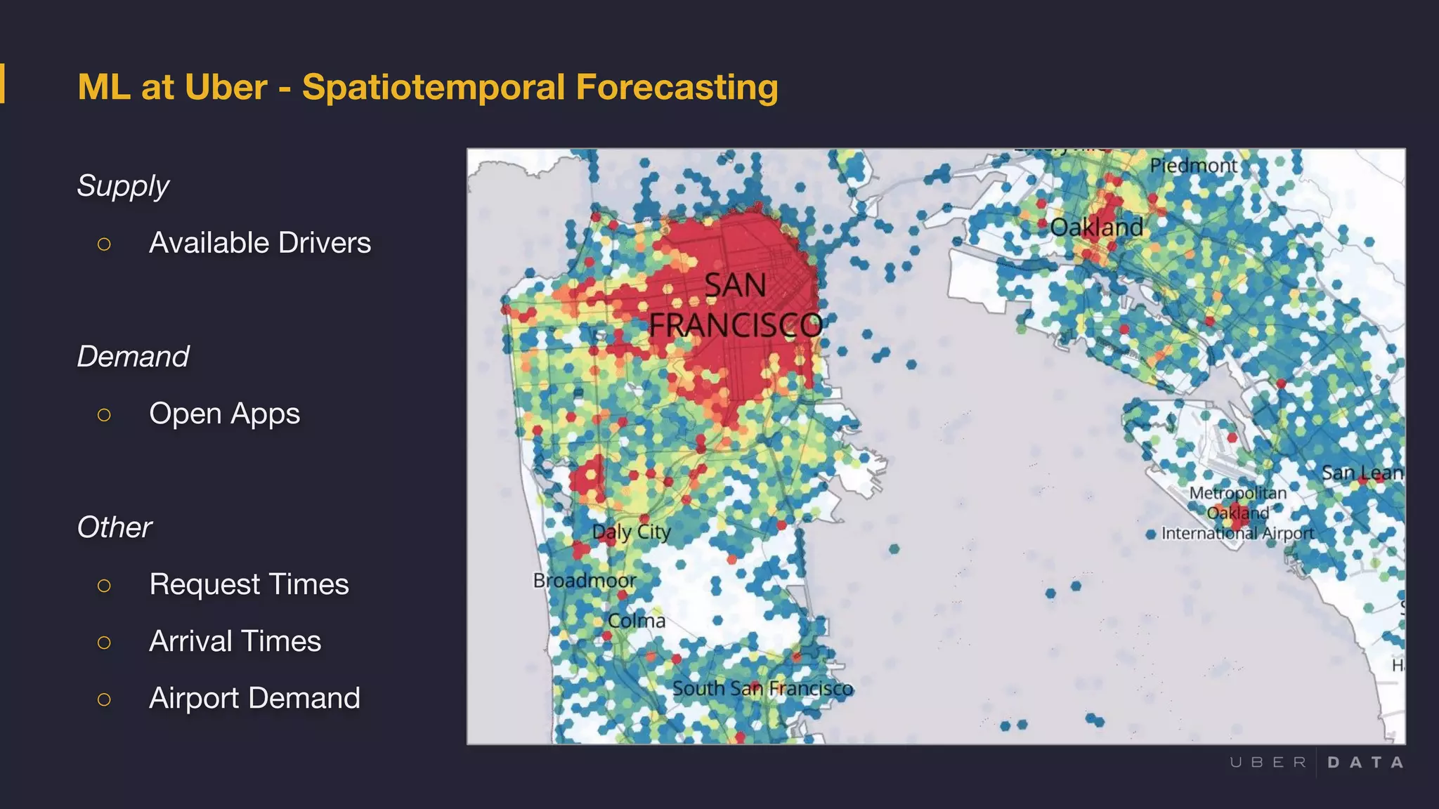 Michelangelo - Machine Learning Platform - 2018 | PPT