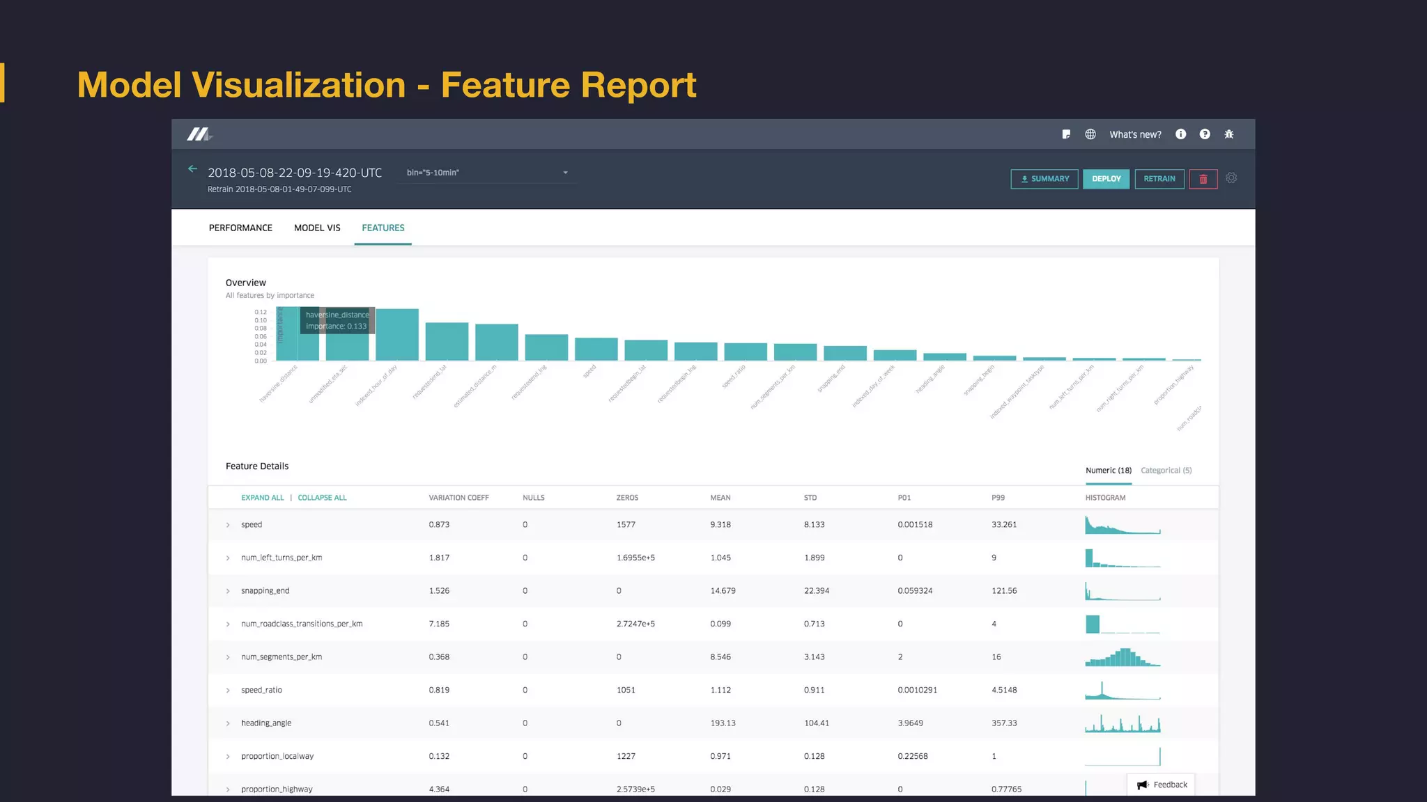 Michelangelo - Machine Learning Platform - 2018 | PDF