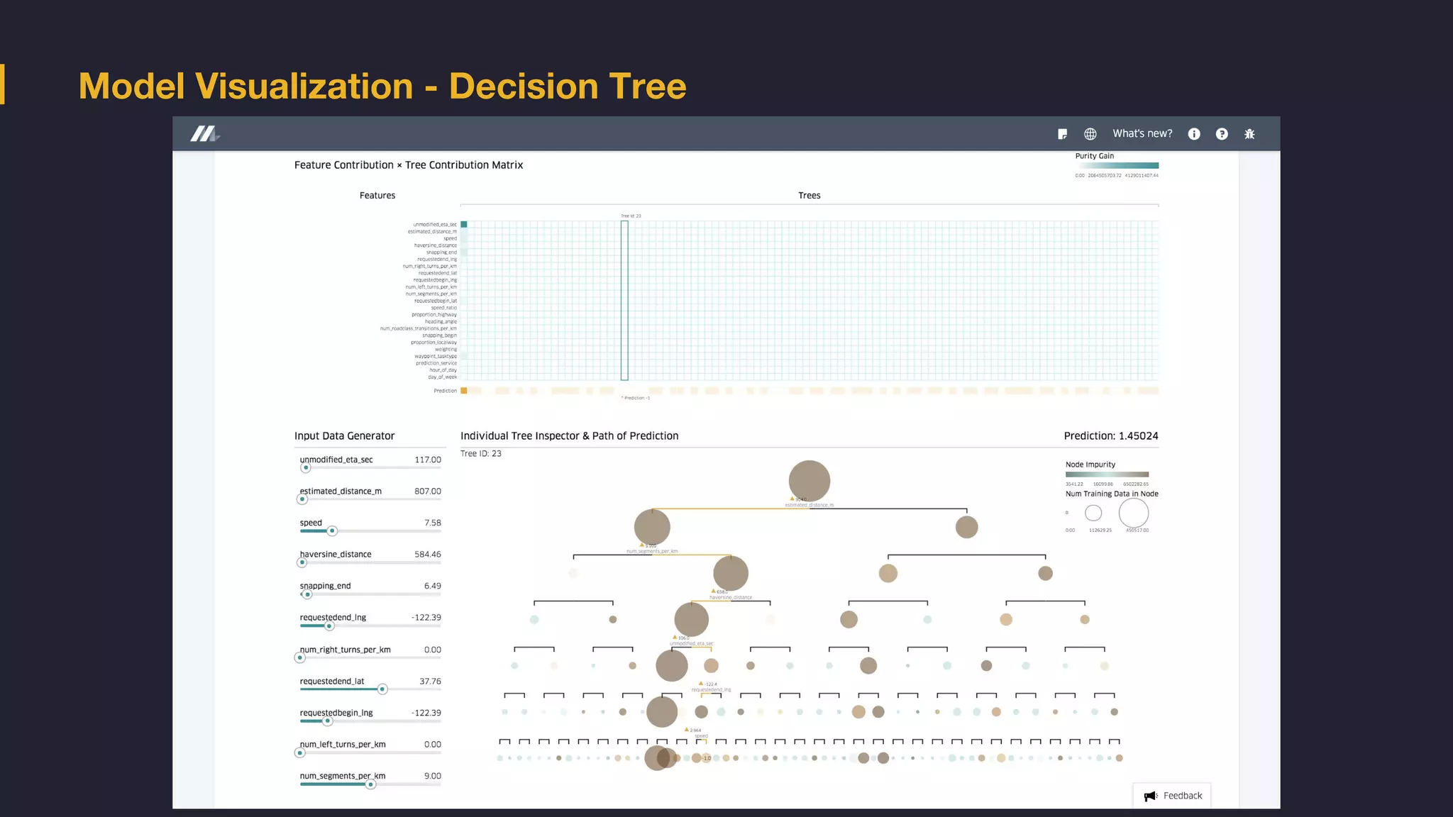 Michelangelo - Machine Learning Platform - 2018 | PPT