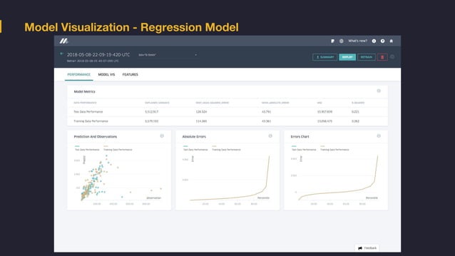 Michelangelo - Machine Learning Platform - 2018 | PPT