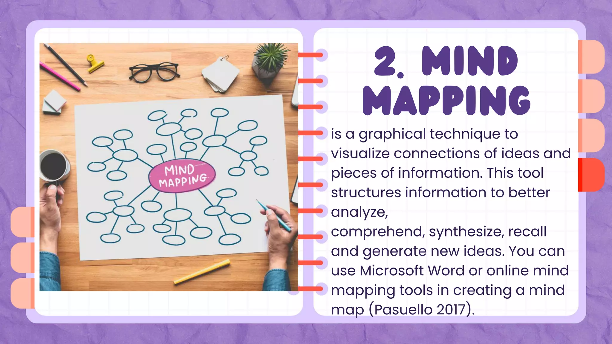 Copy of creative representation of literary text.pptx
