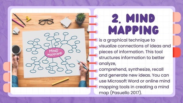 Copy of creative representation of literary text.pptx