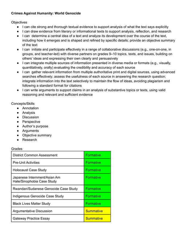 CAH Unit Overview | PDF