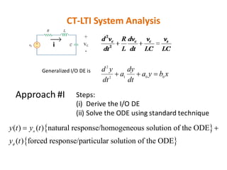 Copy of ctlti.pdf