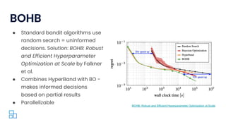 Cutting edge hyperparameter tuning made simple with ray tune | PPT