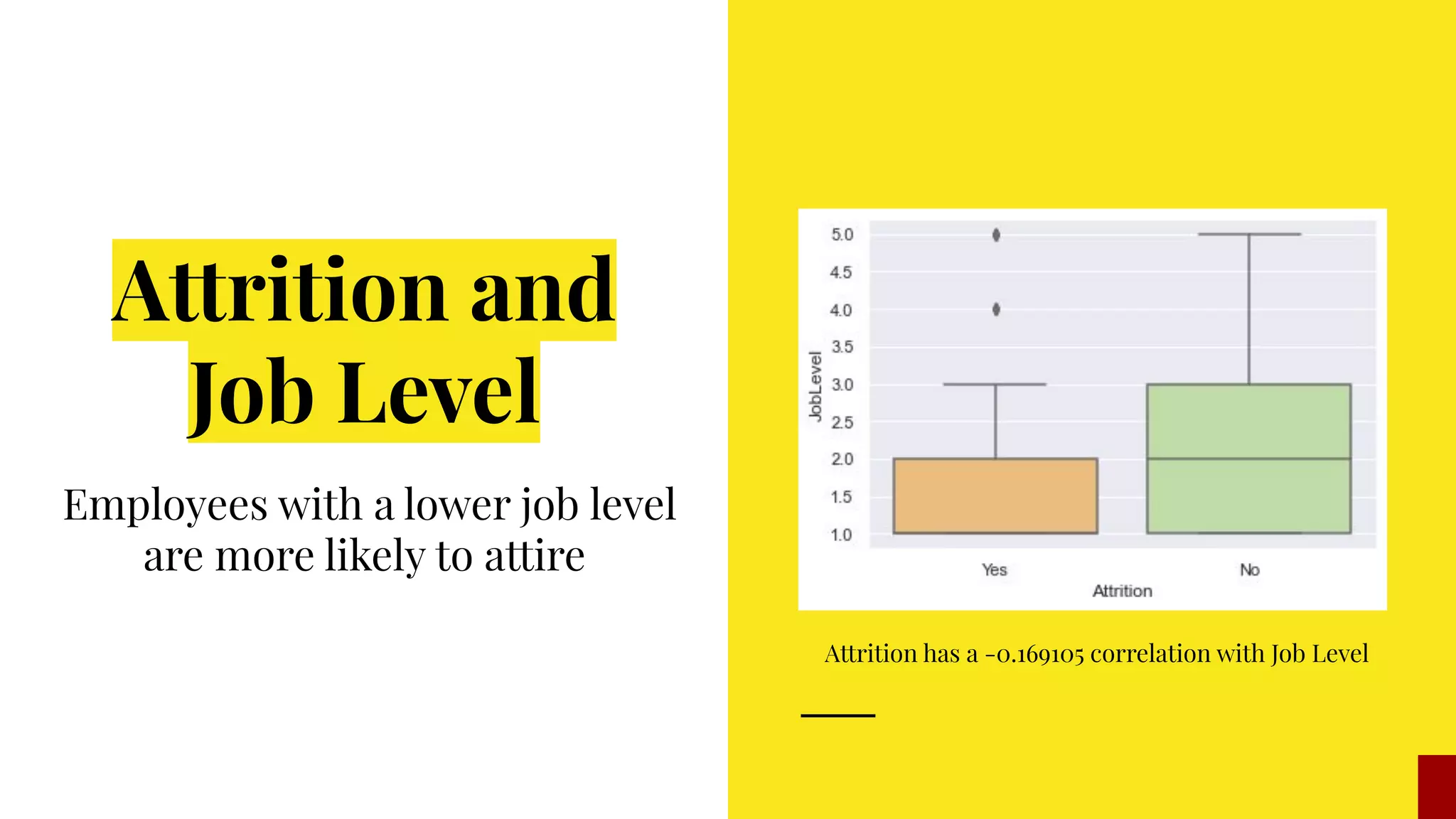 IBM HR Analytics Employee Attrition & Performance | PDF