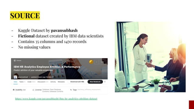 Ibm Hr Analytics Employee Attrition And Performance
