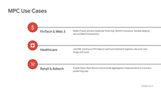 Data Governance Trends and Best Practices To Implement Today | PPT