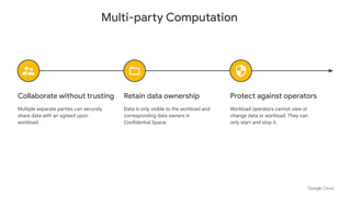 Data Governance Trends and Best Practices To Implement Today | PPT