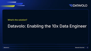 Multimodal Pipelines for AI Apps: Journey To Day 2 | PPT