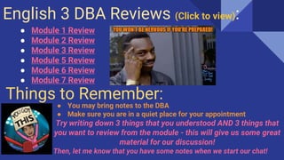 Copy of dba reviews and hints | PPTX