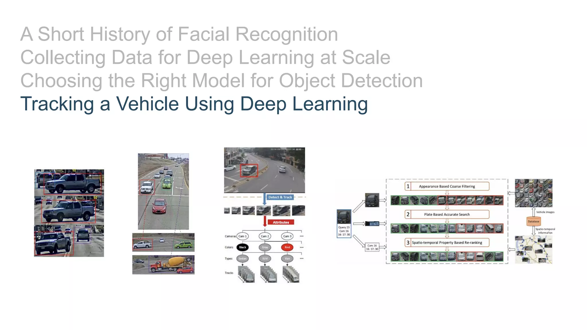 Demystifying Clearview: Vehicle Tracking with Public CCTV Cameras and ...