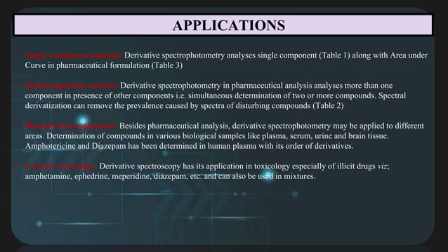 DERIVATIVE SPECTROSCOPY | PPTX