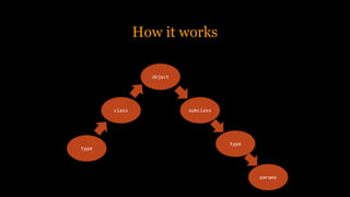 Server Side Template Injection | PPT