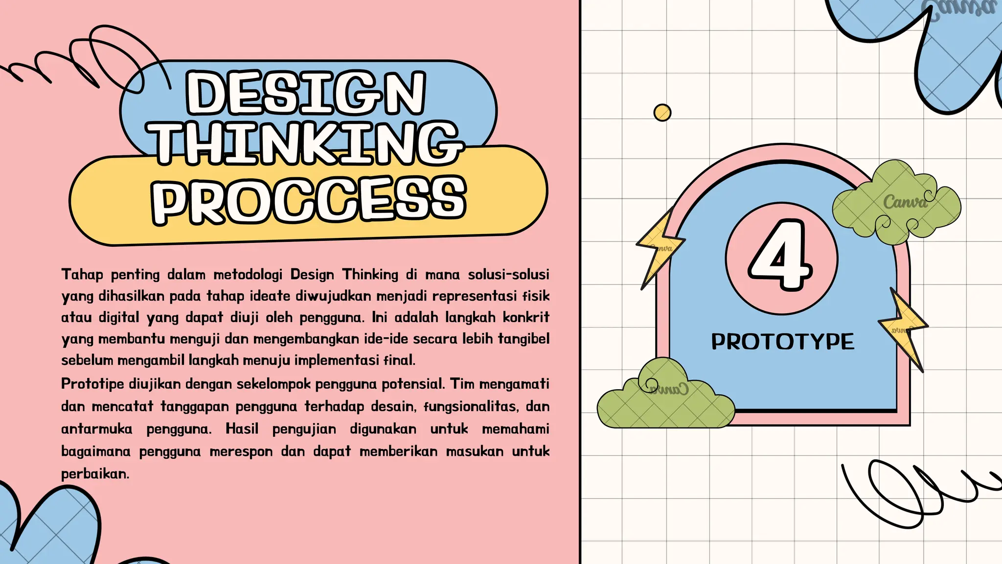 Pembelajaran Mata Kuliah Design Thinking | PDF