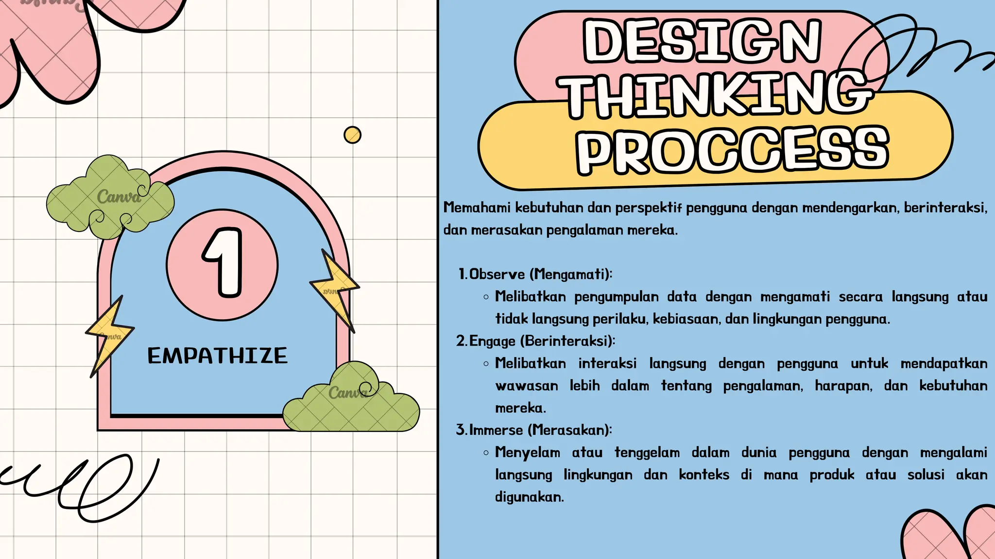 Pembelajaran Mata Kuliah Design Thinking | PDF