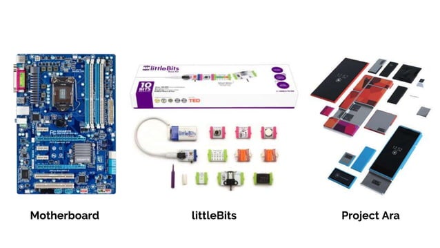 Semi-modular Interface Design | PPT