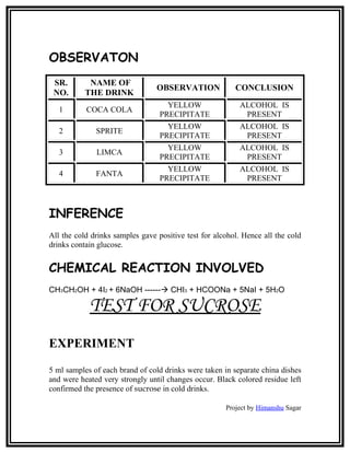 Copy Of Determination Of The Contents Of Cold Drinks | DOC