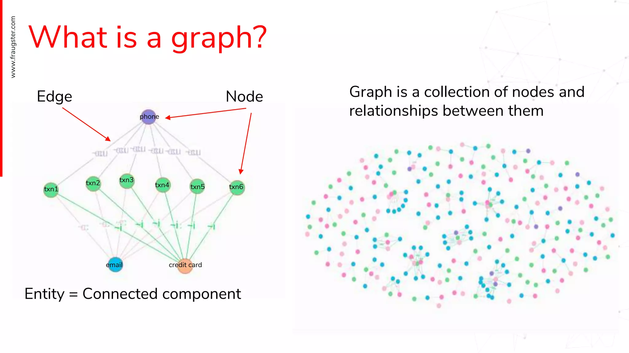 Intro To Graph Databases - Oxana Goriuc | PPT