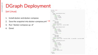 Intro To Graph Databases - Oxana Goriuc | PPT